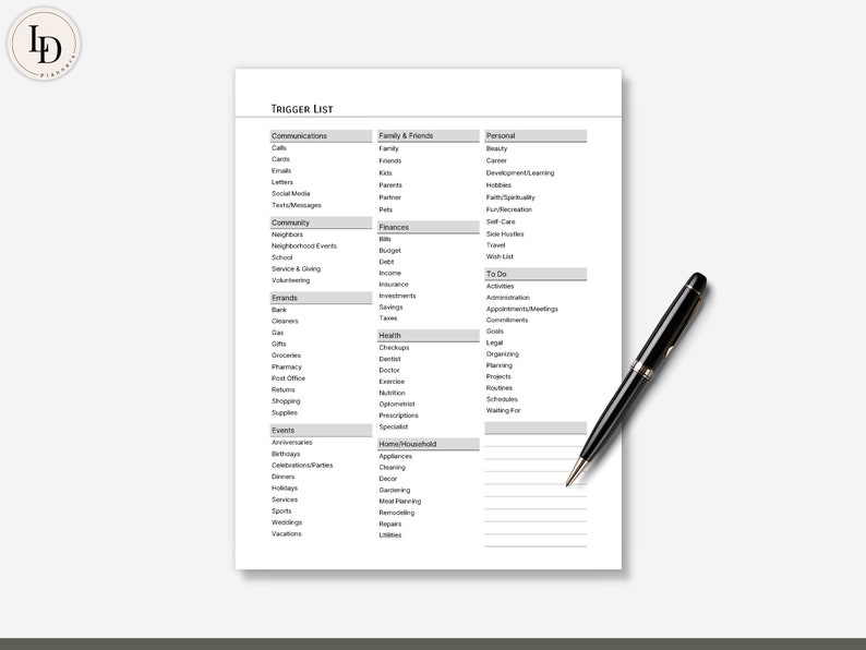 Trigger List, Brain Dumping Prompts, Productivity Planner Insert ...