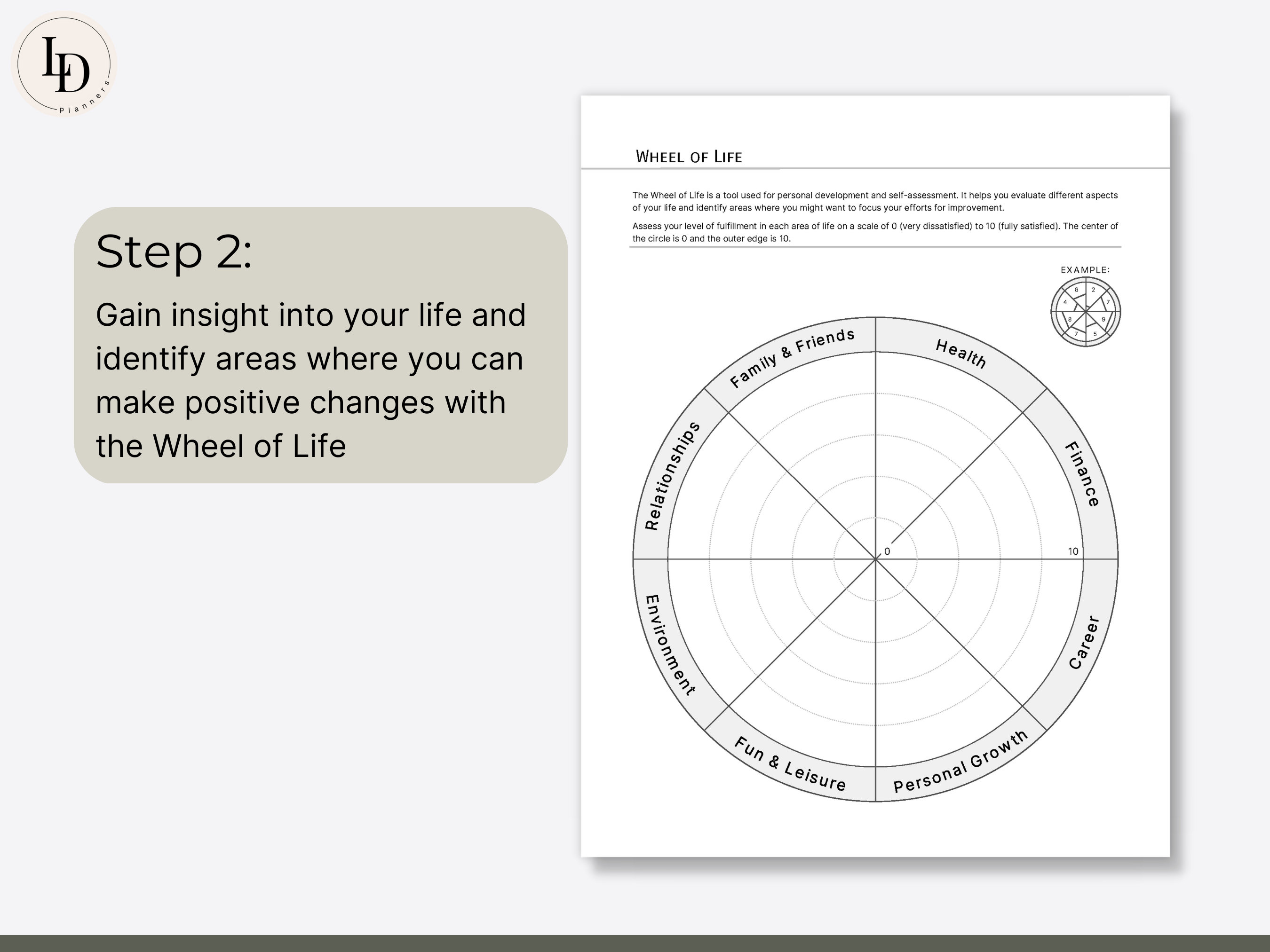 Wheel of Life Self-assessment Worksheet printable PDF - Etsy UK