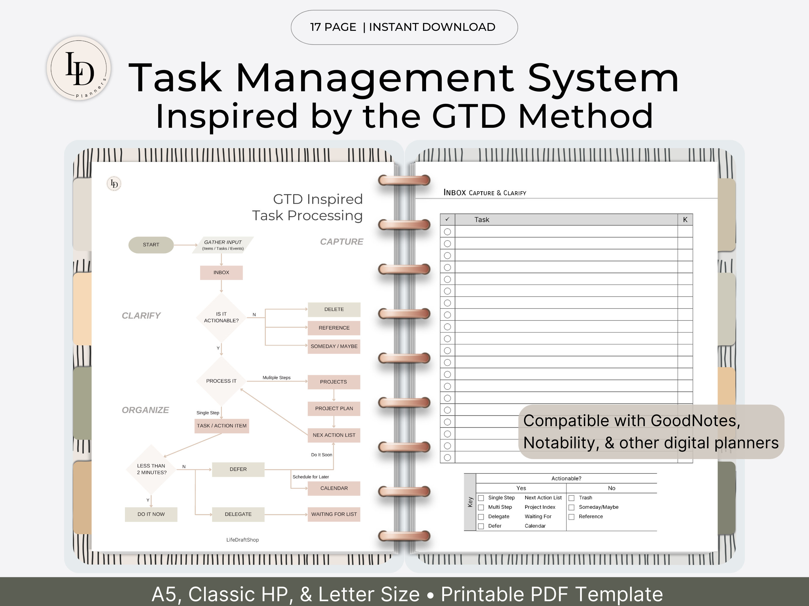 Gtd Inspired Task Management System Productivity Planner Insert