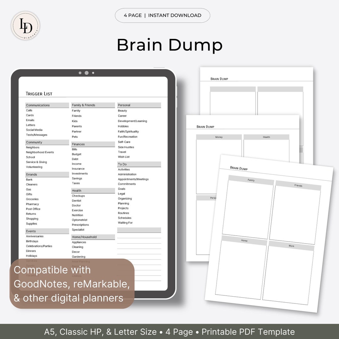 Brain Dump & Trigger List, Planner Insert (printable PDF Template) - Etsy