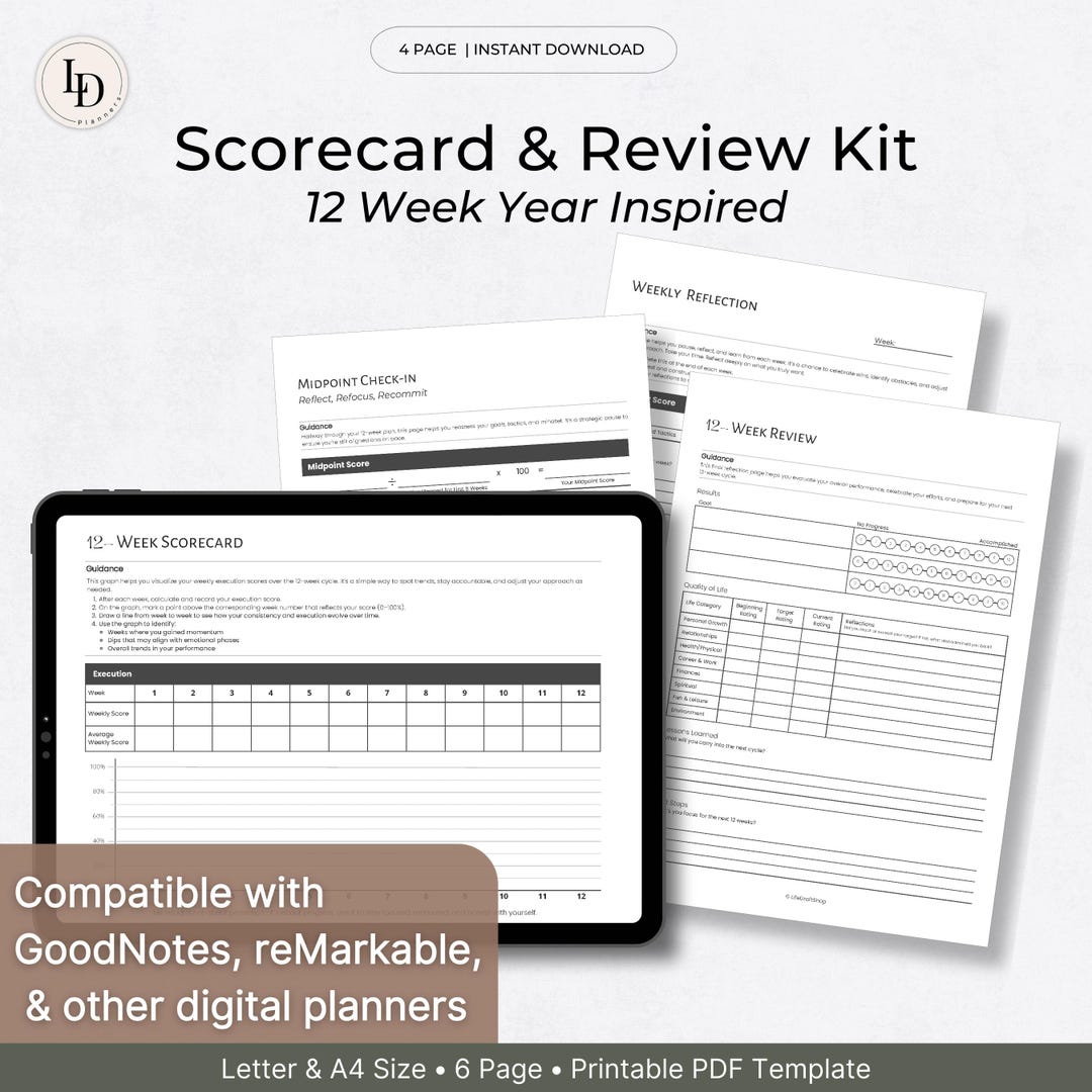 Scorecard & Review Kit, Inspired by the 12 Week Year | Digital Planner ...