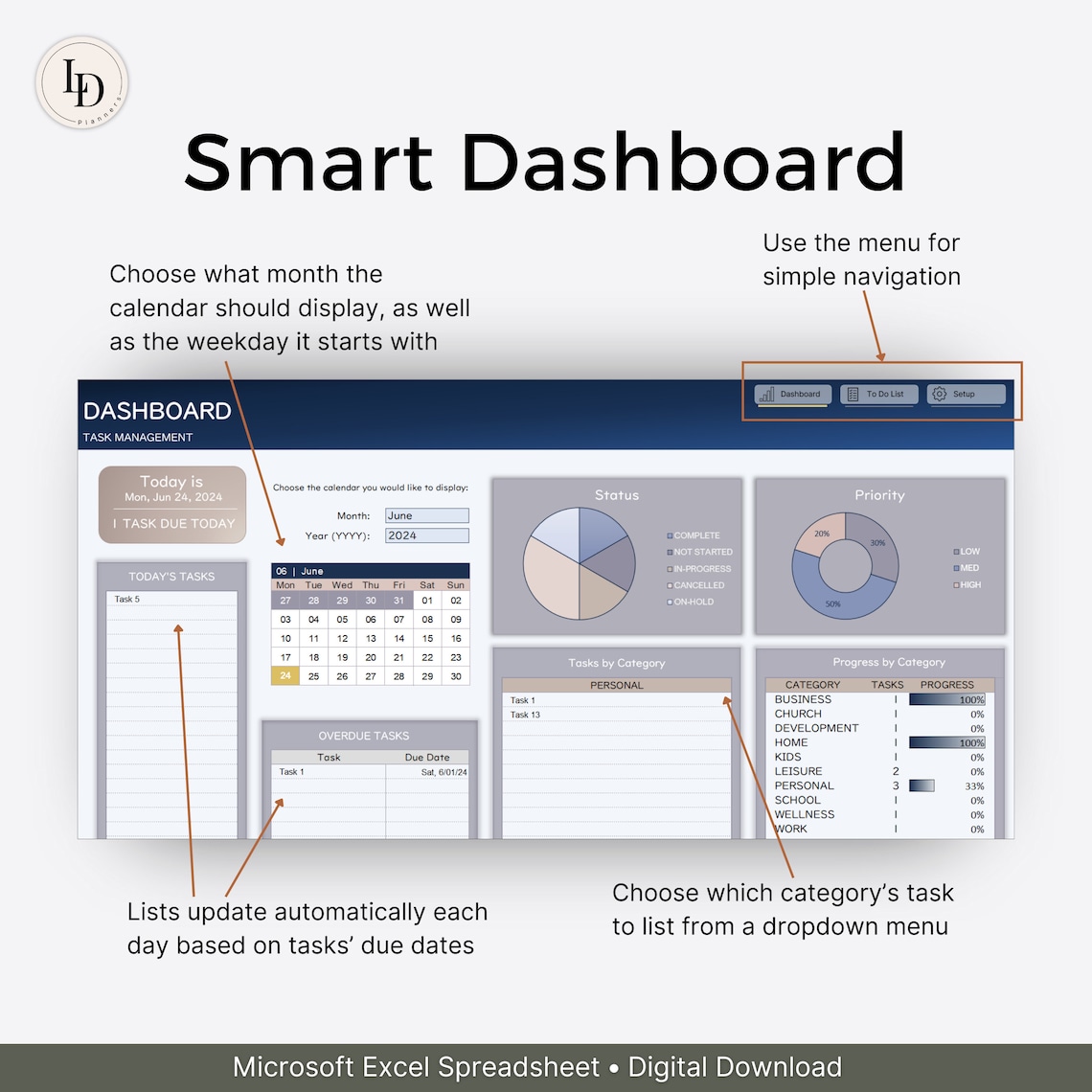 Master To-do List & Interactive Dashboard | Digital Planner | Simple ...