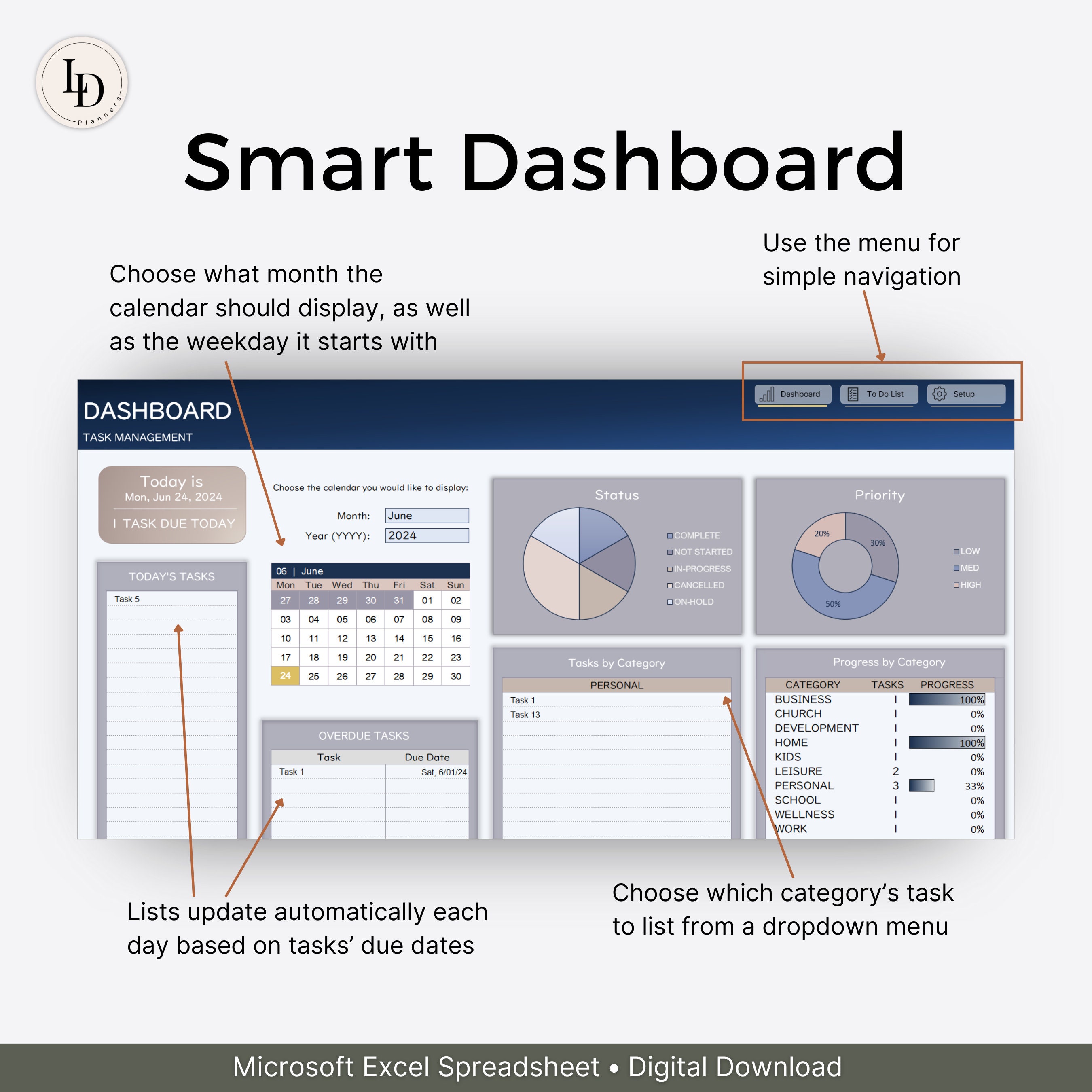 Master To-do List & Interactive Dashboard | Digital Planner | Simple ...