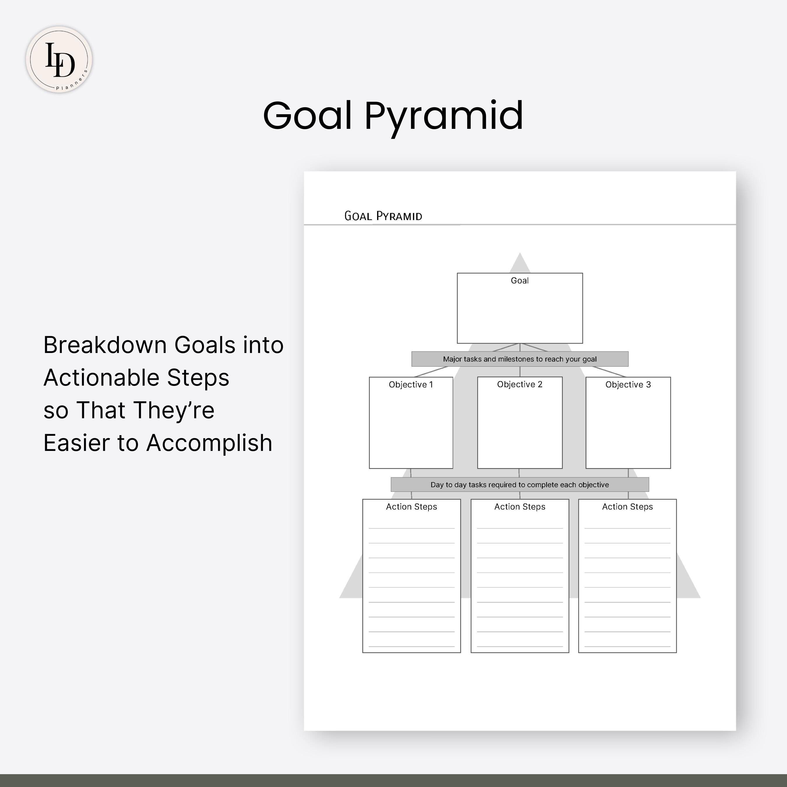 Goal Pyramid, Digital Planner Insert (printable PDF Template) - Etsy