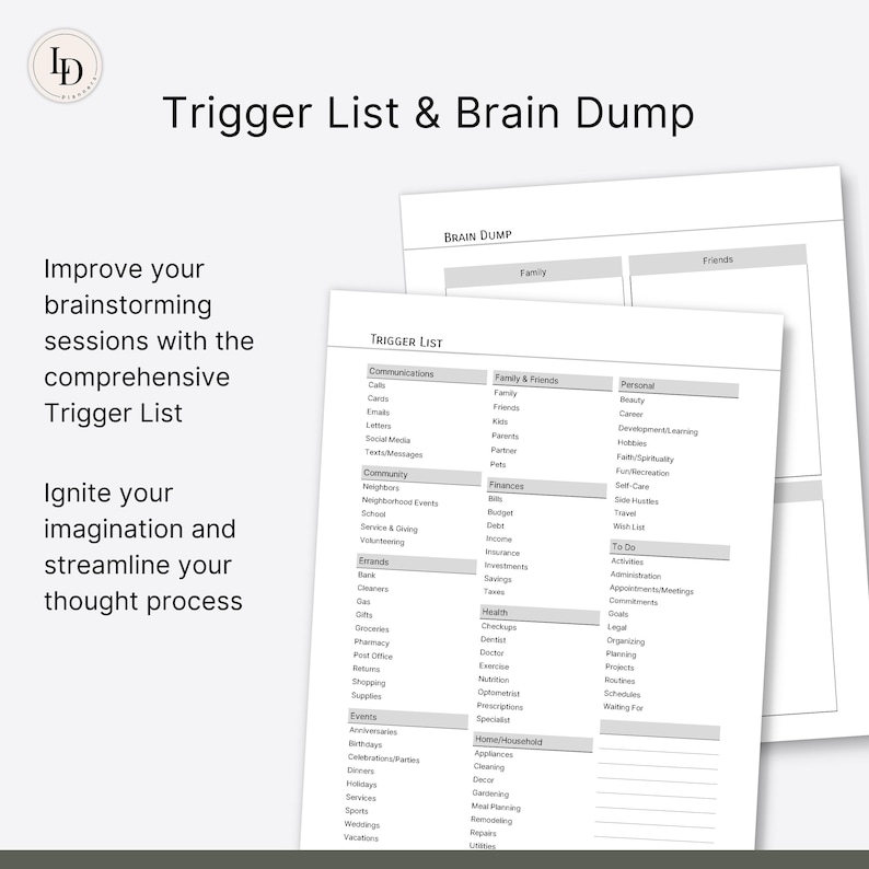 GTD Inspired Task Management System, Digital Planner Insert (printable ...