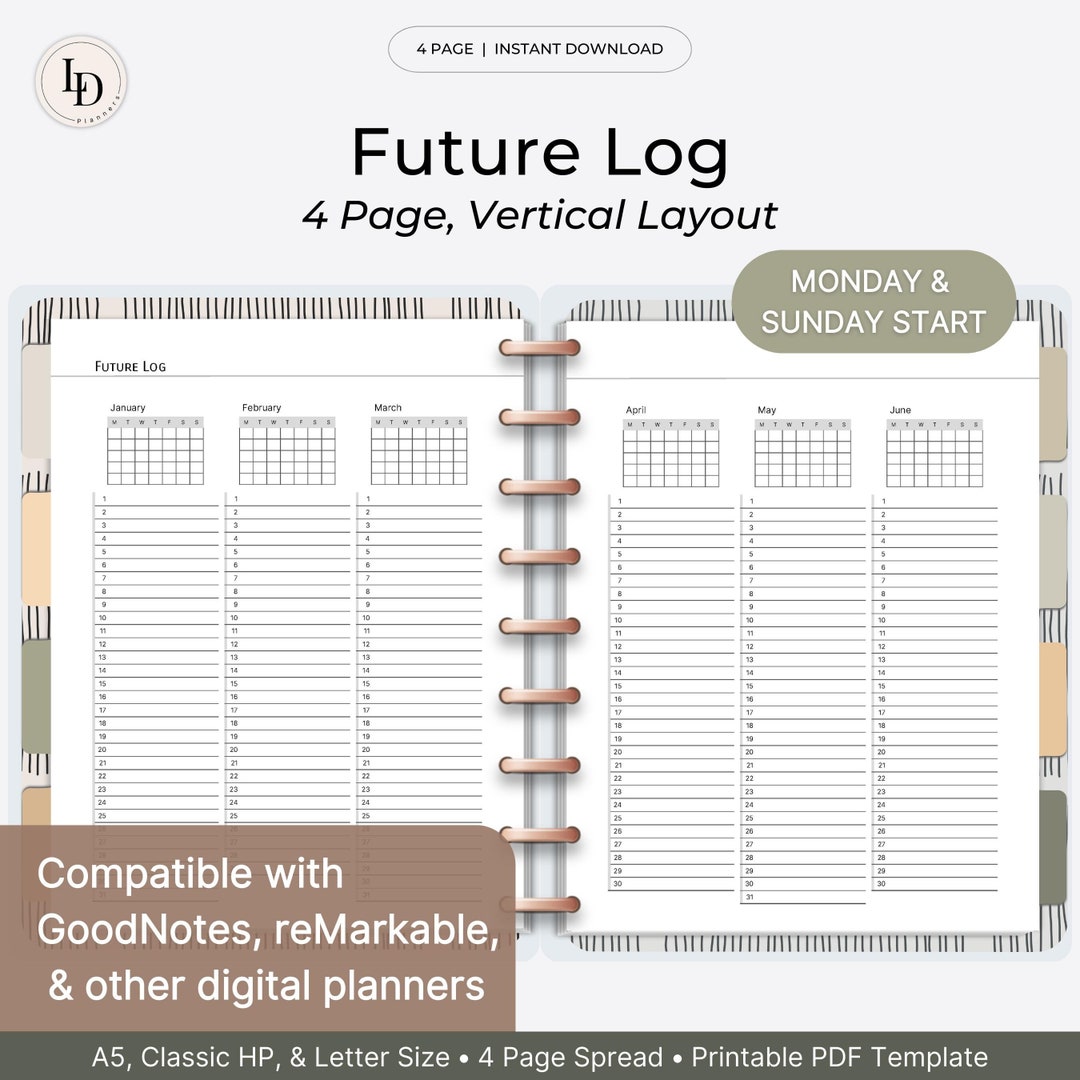 Future Log Planner Inserts: Quarterly Yearly Overview (printable PDF ...