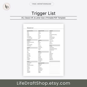 Trigger List, Brain Dumping Prompts, Planner Insert (printable PDF ...