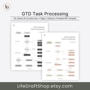 GTD Inspired Task Processing Workflow, Planner Infographic Insert ...