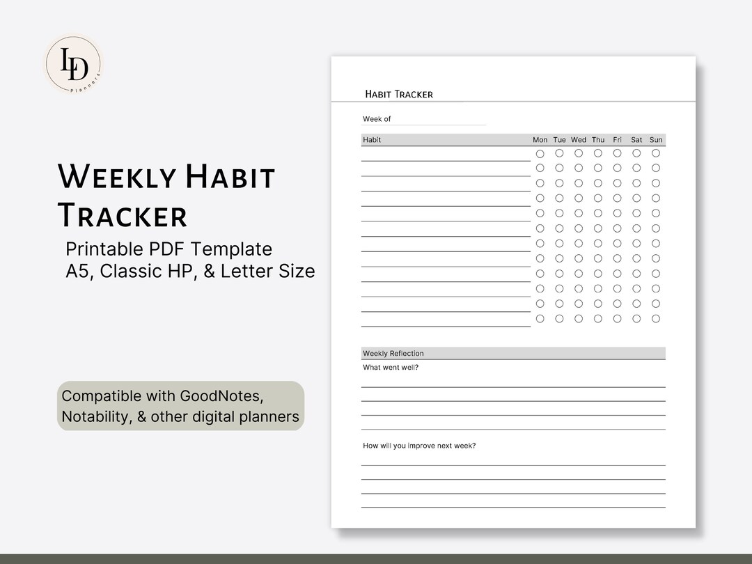 Weekly Habit Tracker, Monday and Sunday Start, Functional Planner ...