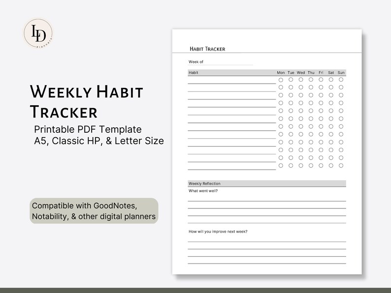 Weekly Habit Tracker Monday and Sunday Start Planner Insert - Etsy