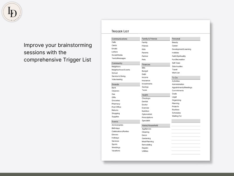 Trigger List, Brain Dumping Prompts, Productivity Planner Insert ...
