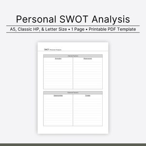 SWOT Analysis, Digital Planner Insert Personal & Professional ...