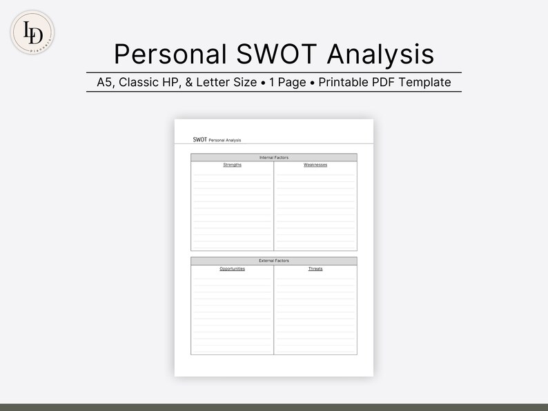 SWOT Analysis, Digital Planner Insert Personal & Professional ...