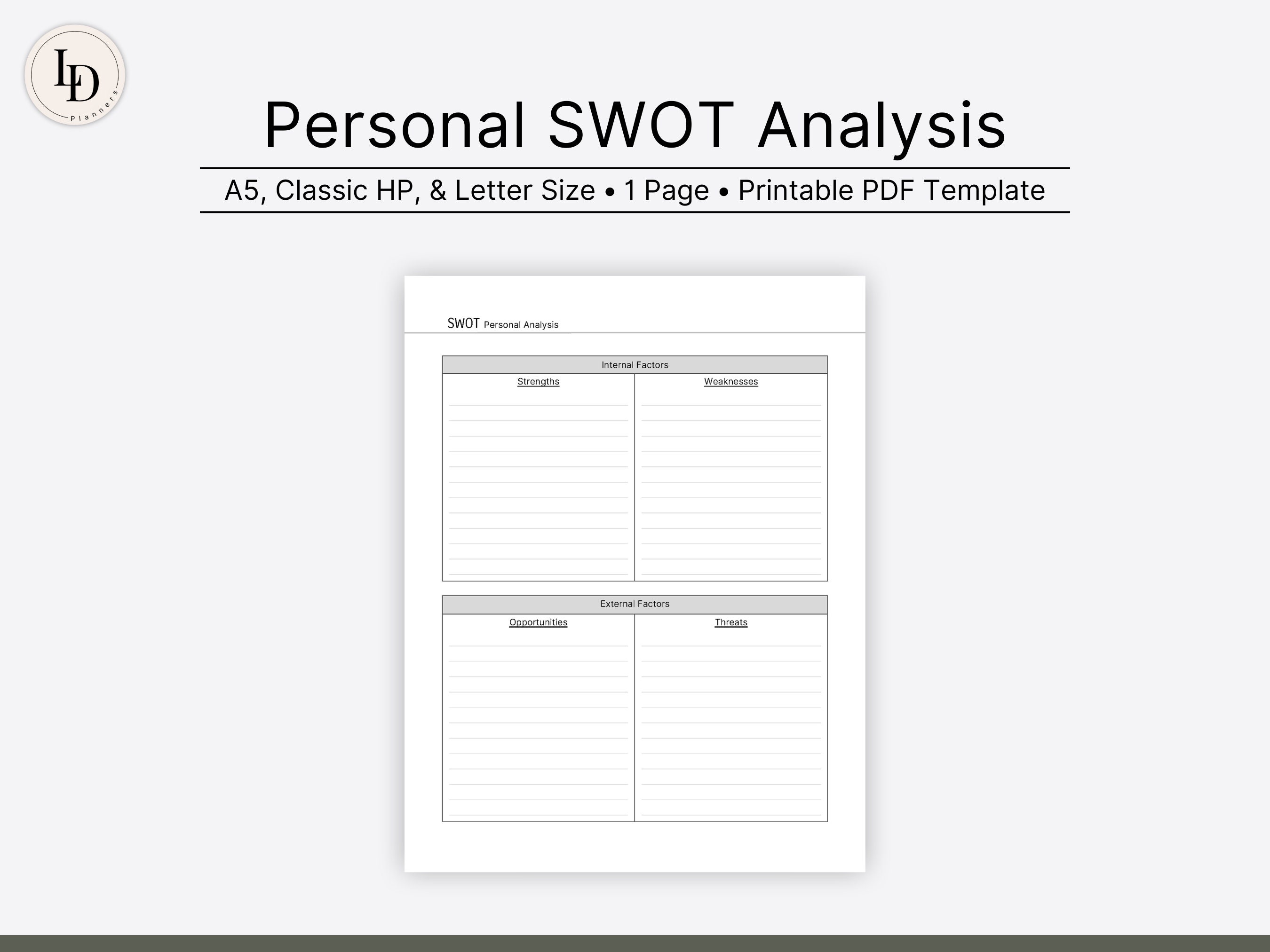 SWOT Analysis, Digital Planner Insert Personal & Professional ...