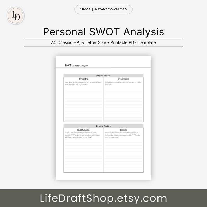 SWOT Analysis, Digital Planner Insert Personal & Professional ...