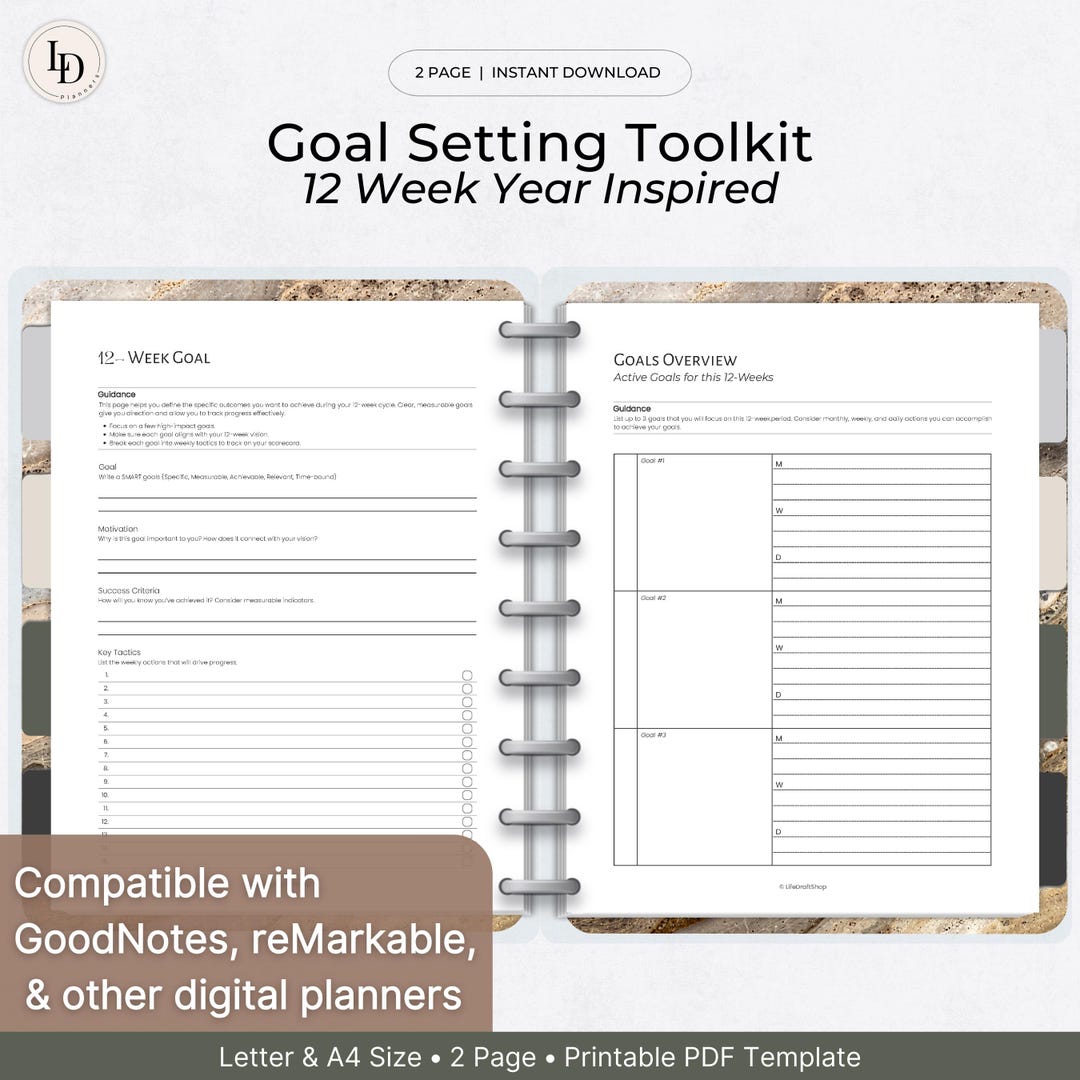 Goal Setting Toolkit, Inspired by the 12 Week Year | SMART Goals ...