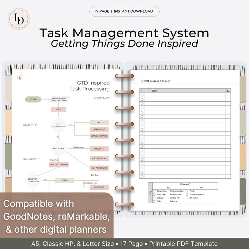GTD Inspired Task Management System, Digital Planner Insert (printable ...