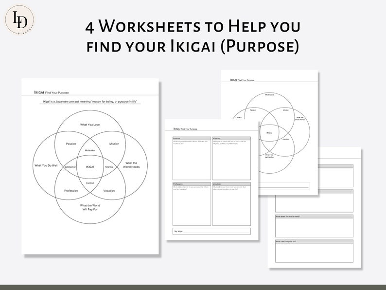 Ikigai Worksheet Find Your Life Purpose printable PDF - Etsy