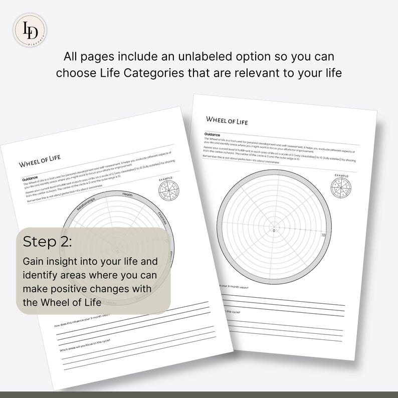 Life Vision & Wheel of Life, Self-assessment Worksheet (printable PDF ...