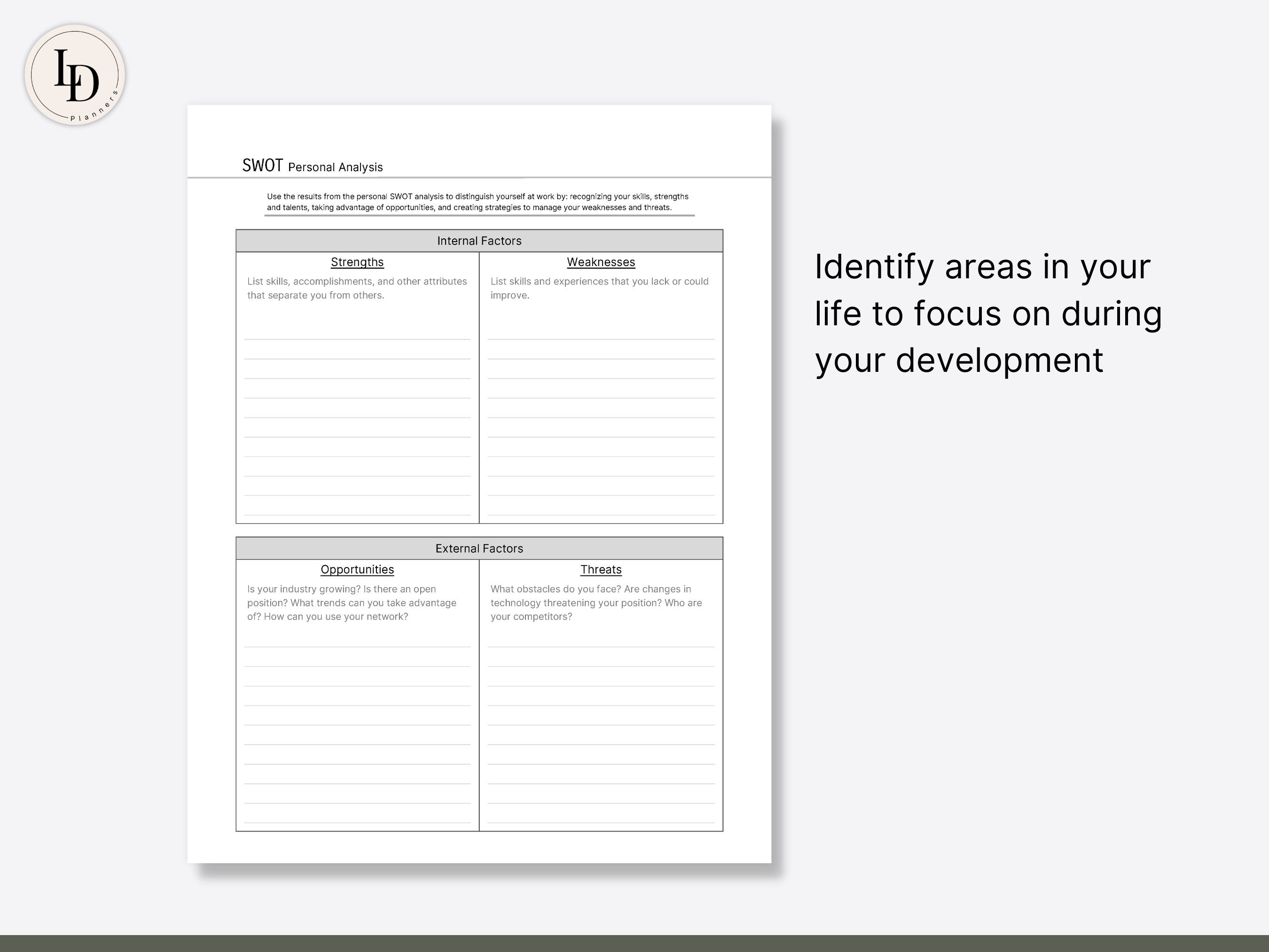 SWOT Analysis, Digital Planner Insert Personal & Professional ...