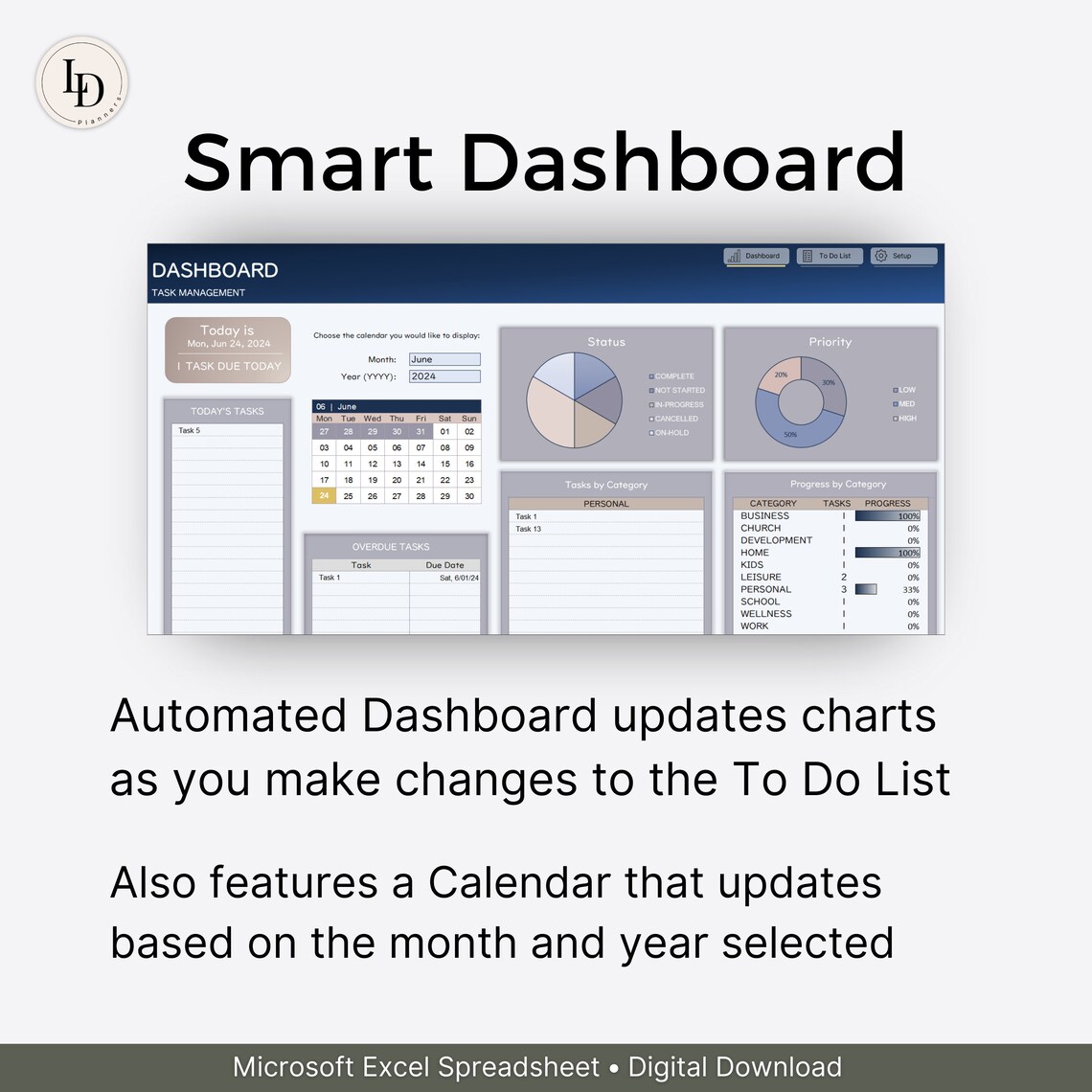 Master To-do List & Interactive Dashboard | Digital Planner | Simple Excel Spreadsheet Template ...