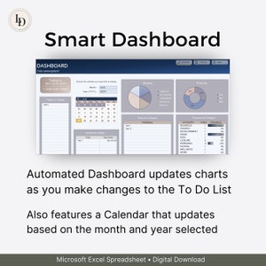 Master To-do List & Interactive Dashboard | Digital Planner | Simple ...