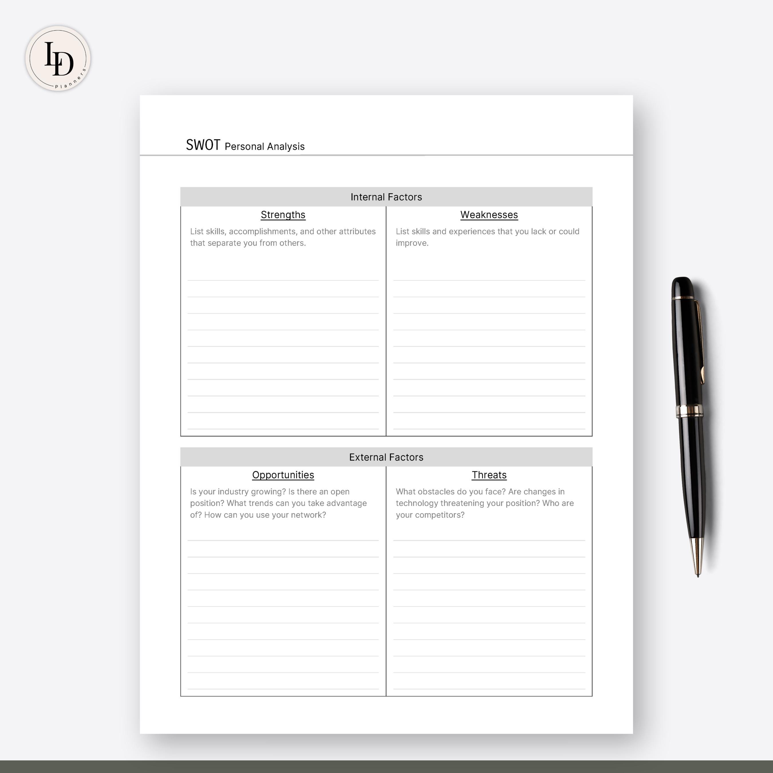 SWOT Analysis, Digital Planner Insert | Personal & Professional ...