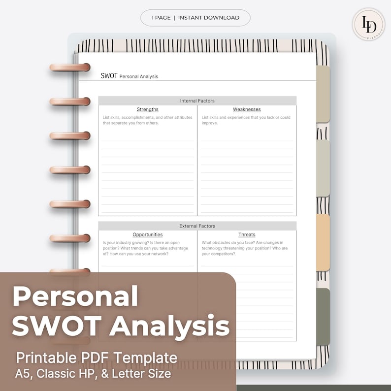 SWOT Analysis, Digital Planner Insert Personal & Professional ...