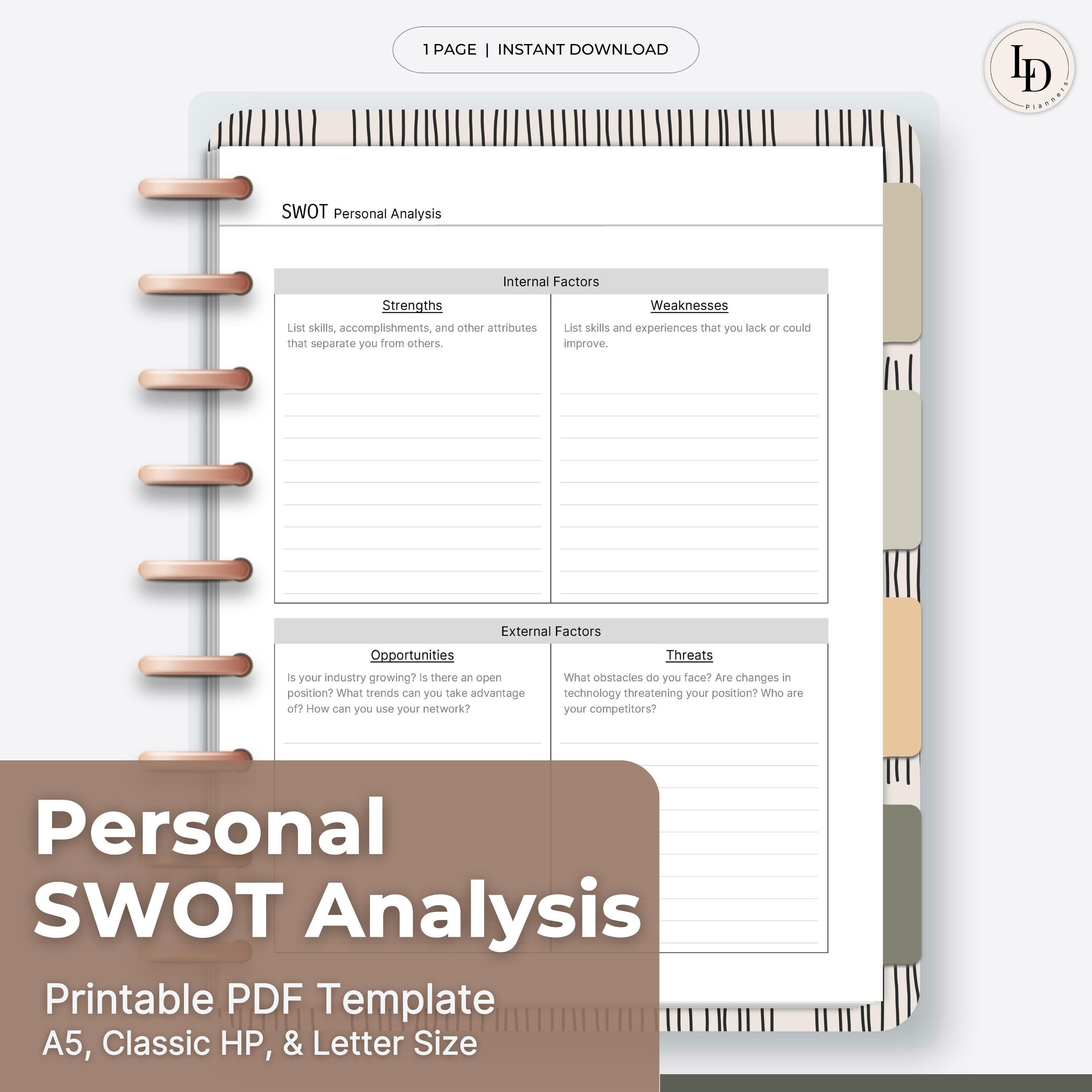SWOT Analysis, Digital Planner Insert | Personal & Professional ...