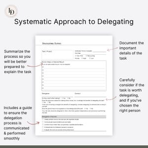 GTD Inspired Task Management System, Digital Planner Insert (printable ...