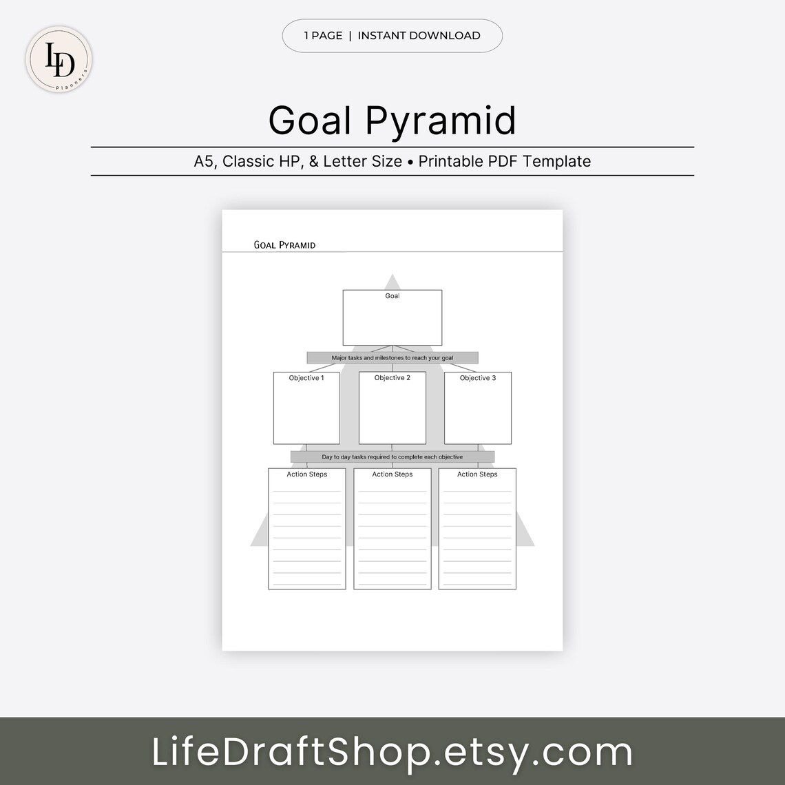 Goal Pyramid, Digital Planner Insert (printable PDF Template) - Etsy