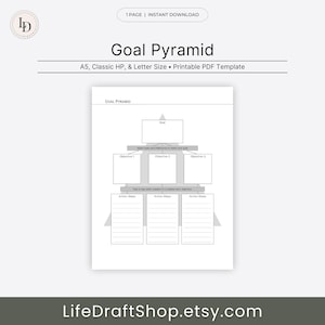 Goal Pyramid, Digital Planner Insert (printable PDF Template) - Etsy