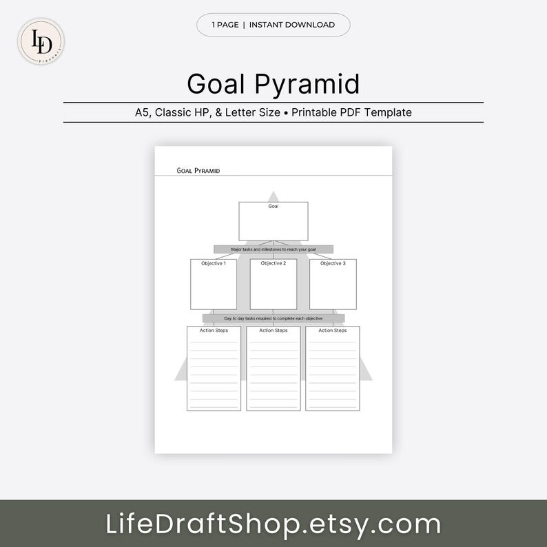 Goal Pyramid, Digital Planner Insert (printable PDF Template) - Etsy