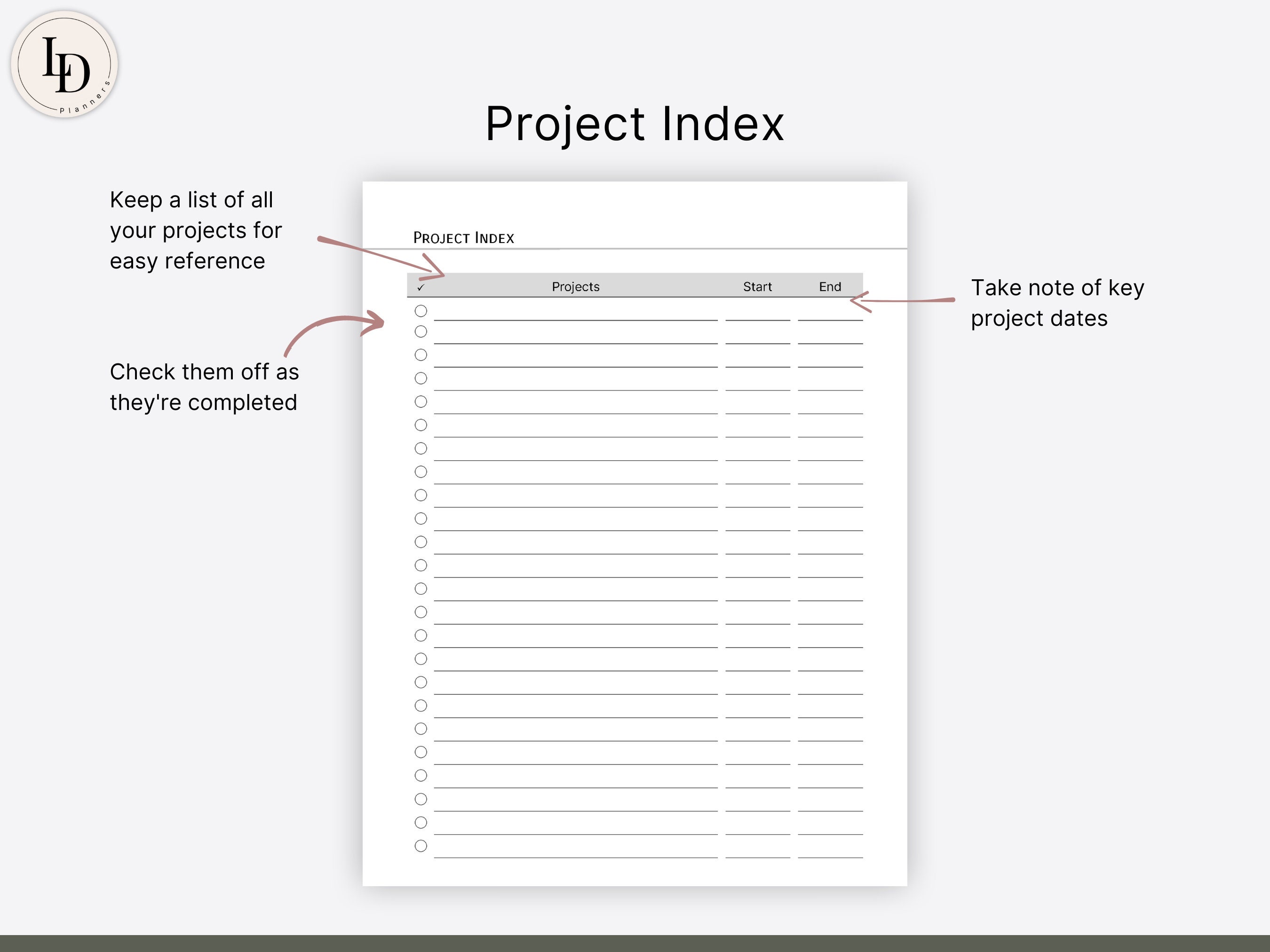 Project Index Page