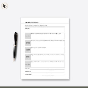 Breaking Bad Habits Worksheet Digital Productivity Planner Insert ...