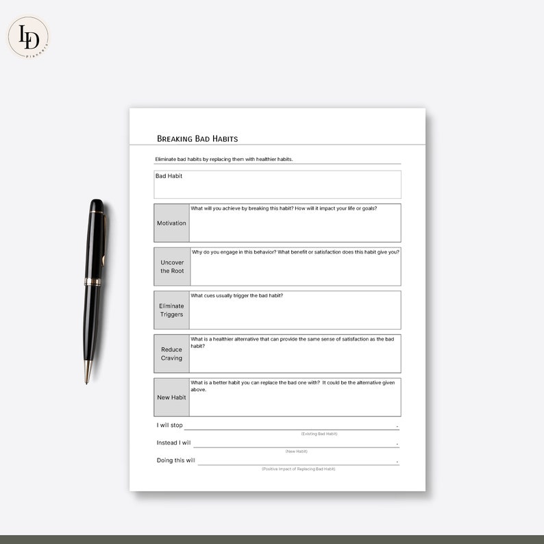 Breaking Bad Habits Worksheet Digital Productivity Planner Insert ...