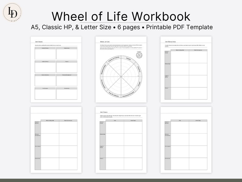 Wheel of Life, Self-assessment Worksheet printable PDF Template - Etsy