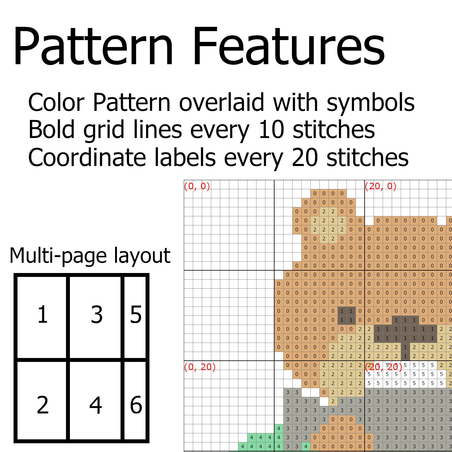 Guardian Lion Shisa Mythical Creature Cross Stitch PDF Pattern - Etsy