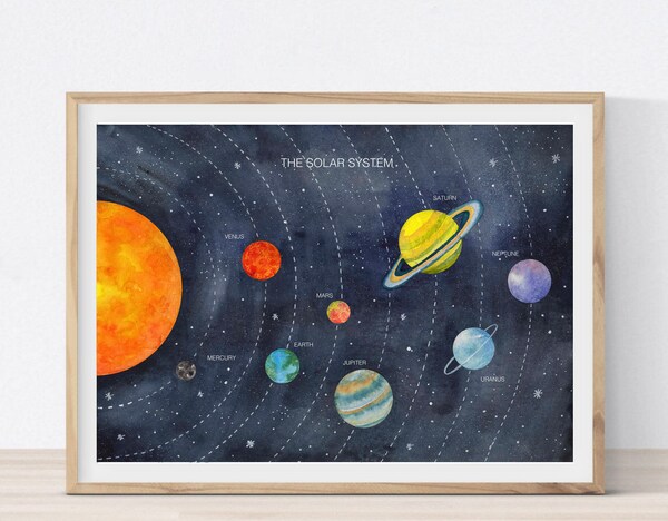 Solar System Poster Sun, Planets, Moons, Asteroid Belts, Comets Solar ...