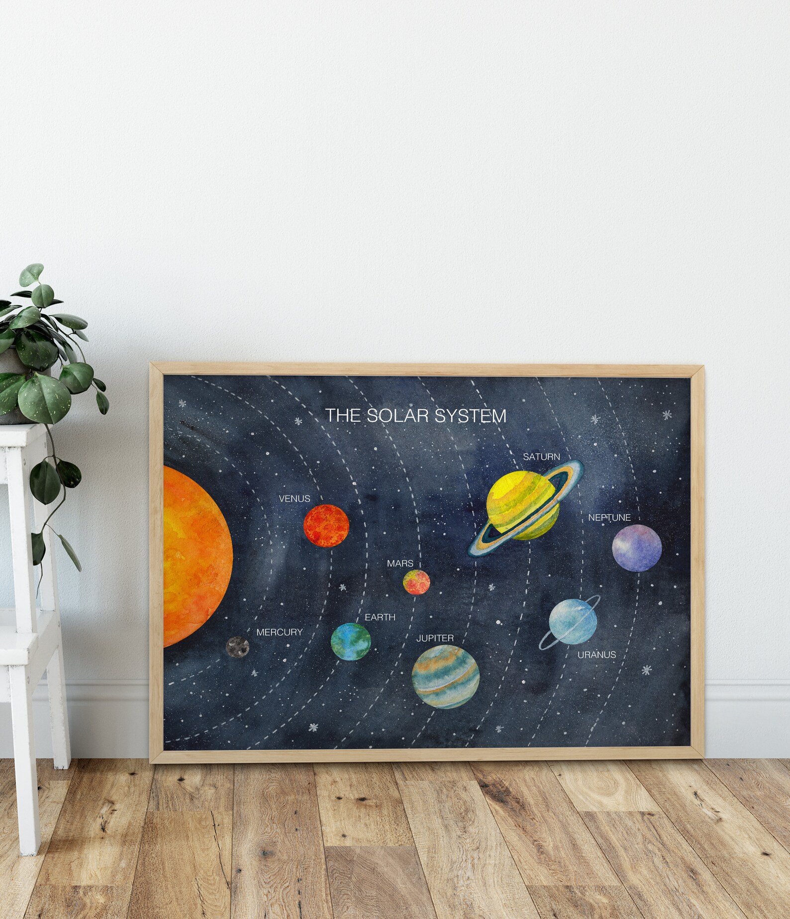 The Solar System Poster Planets Wall Art Nursery Wall Decor - Etsy