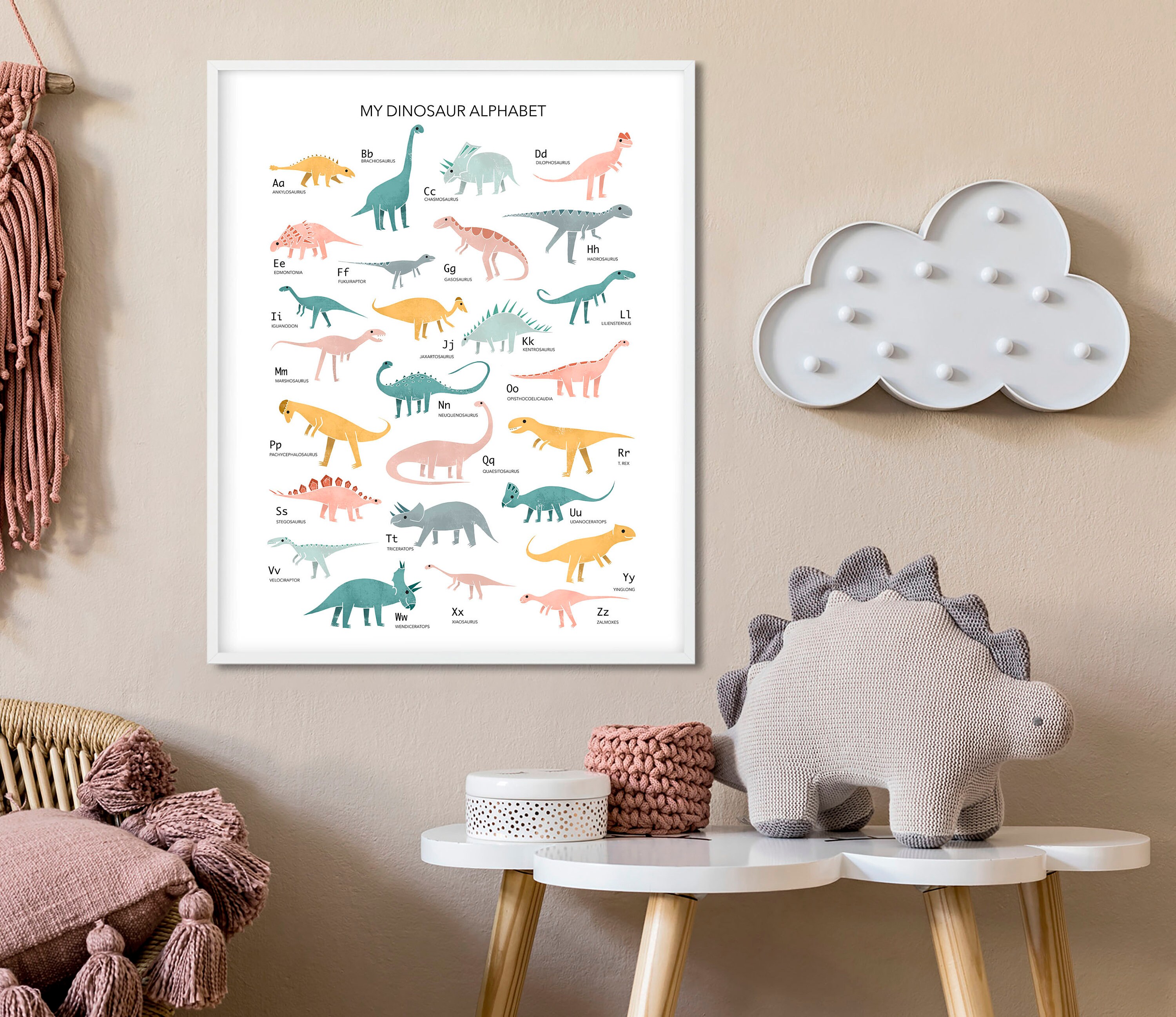 Dinosaur Educational Wall Art Dinosaur Alphabet Set Of 3 Prints Numbers ...