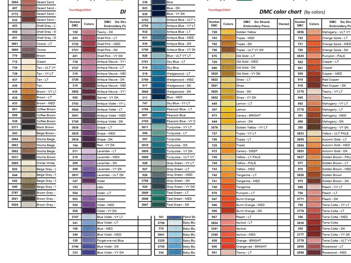 DMC Color Chart Floss Inventory Tracker digital PDF | Etsy Canada