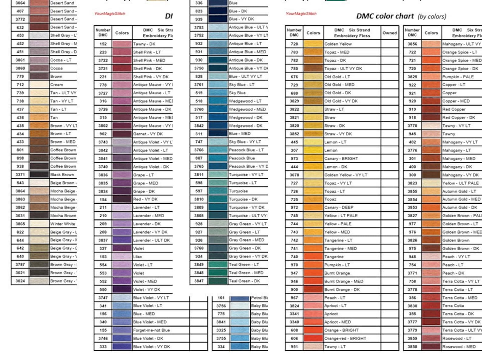 DMC Color Chart + Floss Inventory Tracker (digital PDF) - Etsy