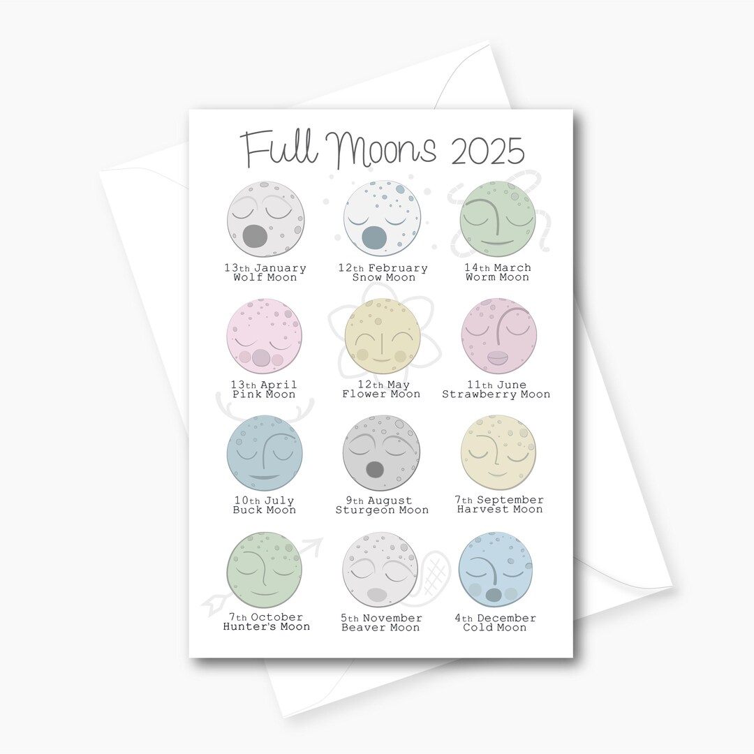 Full Moons 2025 Greeting Card, Lunar Calendar. - Etsy