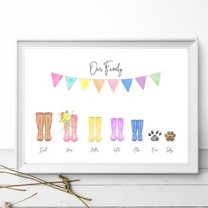 Personalised Family Wellie Print - Personalised Family Print - Custom ...