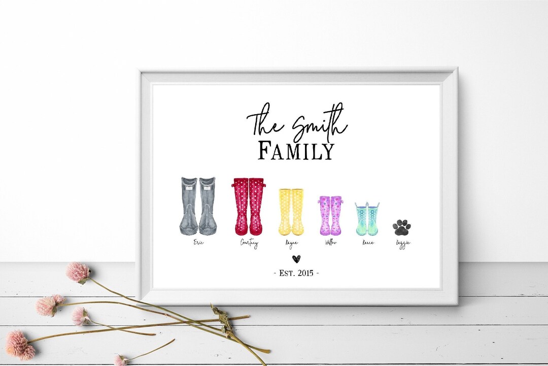 Personalised Family Wellie Print Personalised Family Gift Family Wellie ...