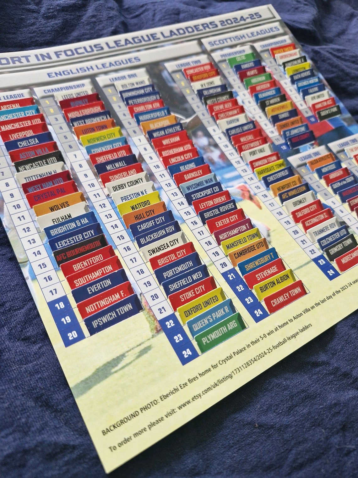 2024-25 Football League Ladders - Etsy