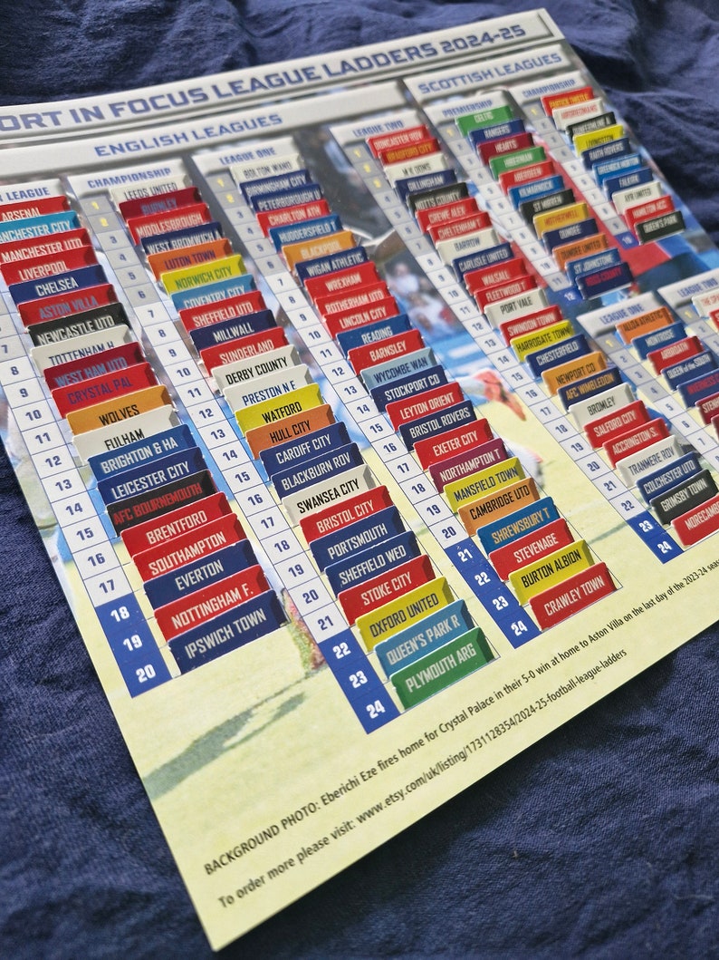 2024-25 Football League Ladders - Etsy