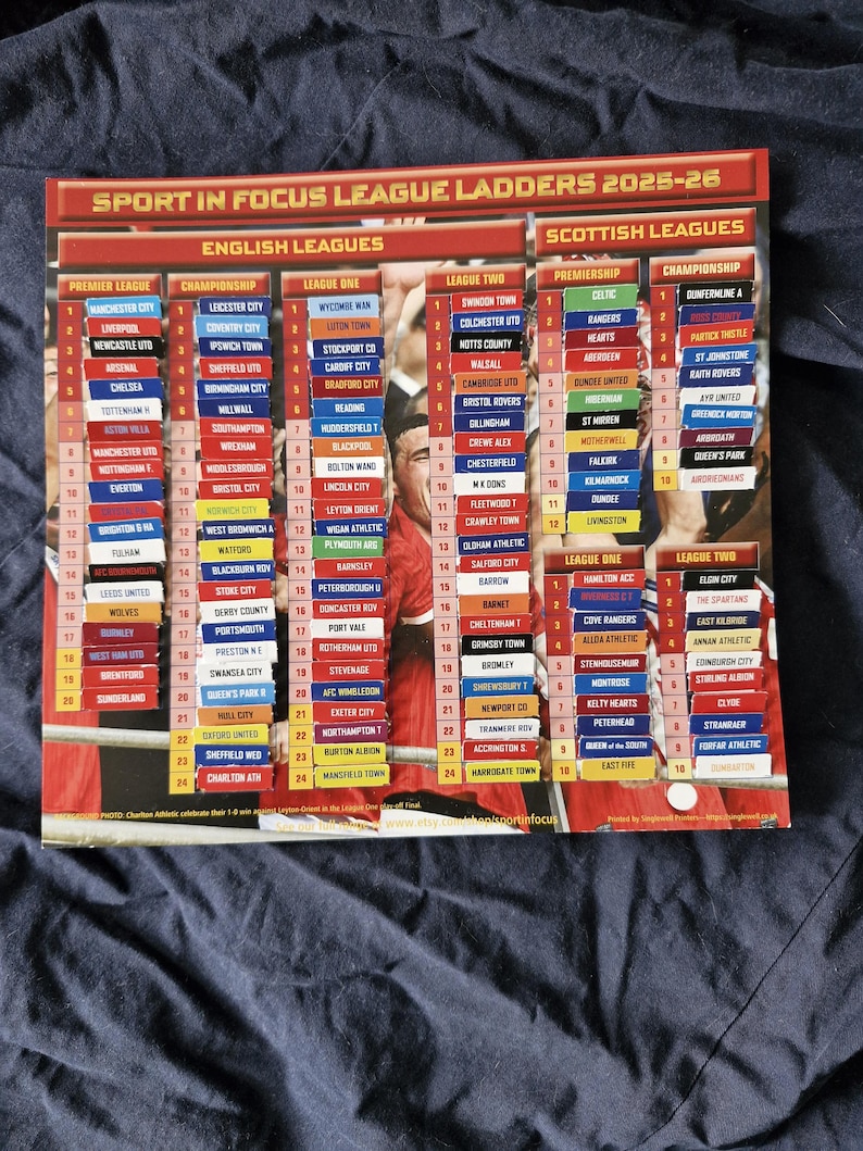 2025-26 English & Scottish League Ladders - Etsy UK