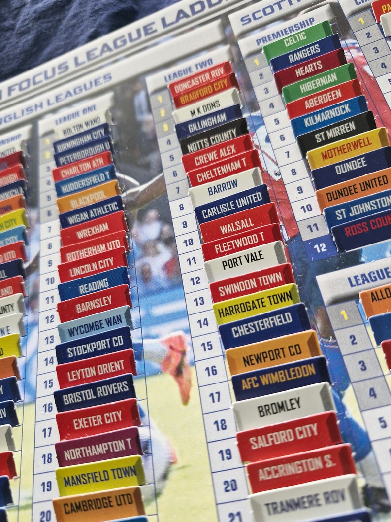 2024-25 Football League Ladders - Etsy
